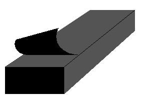 Rectangular Rubber Strips Manufacturer and Supplier | COH Baines