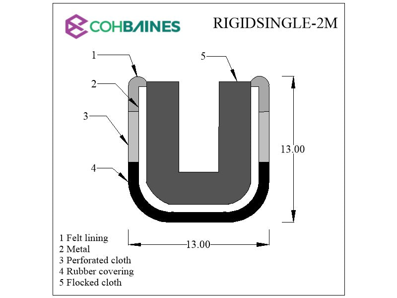SINGLE TRACK RIGID FLOCK LINED SLIDING WINDOW CHANNEL RIGIDSINGLE-2M